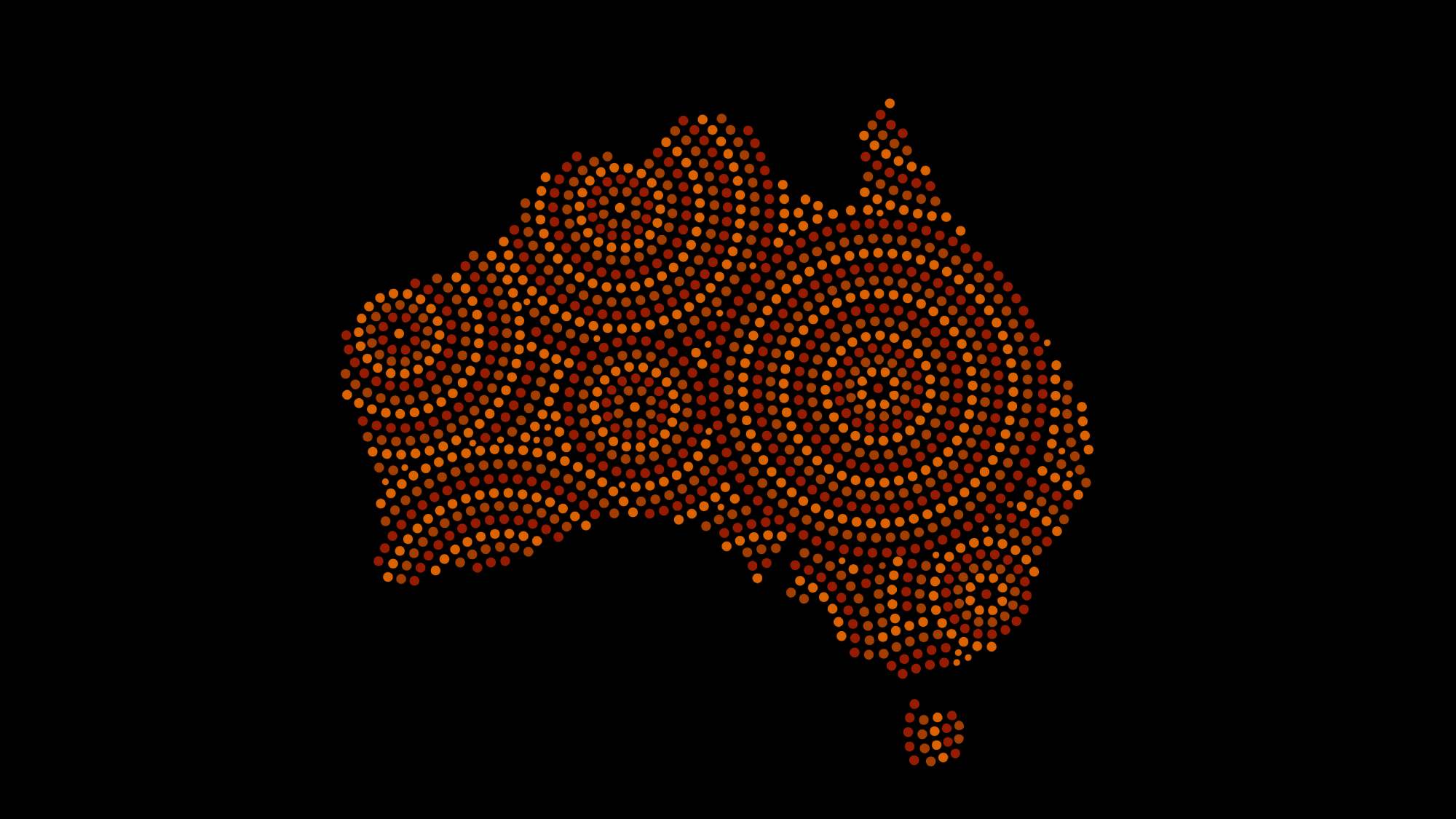 How to service clients from Indigenous backgrounds - Money Management