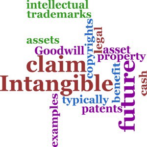 The growing GIFT of intangible assets - Money Management